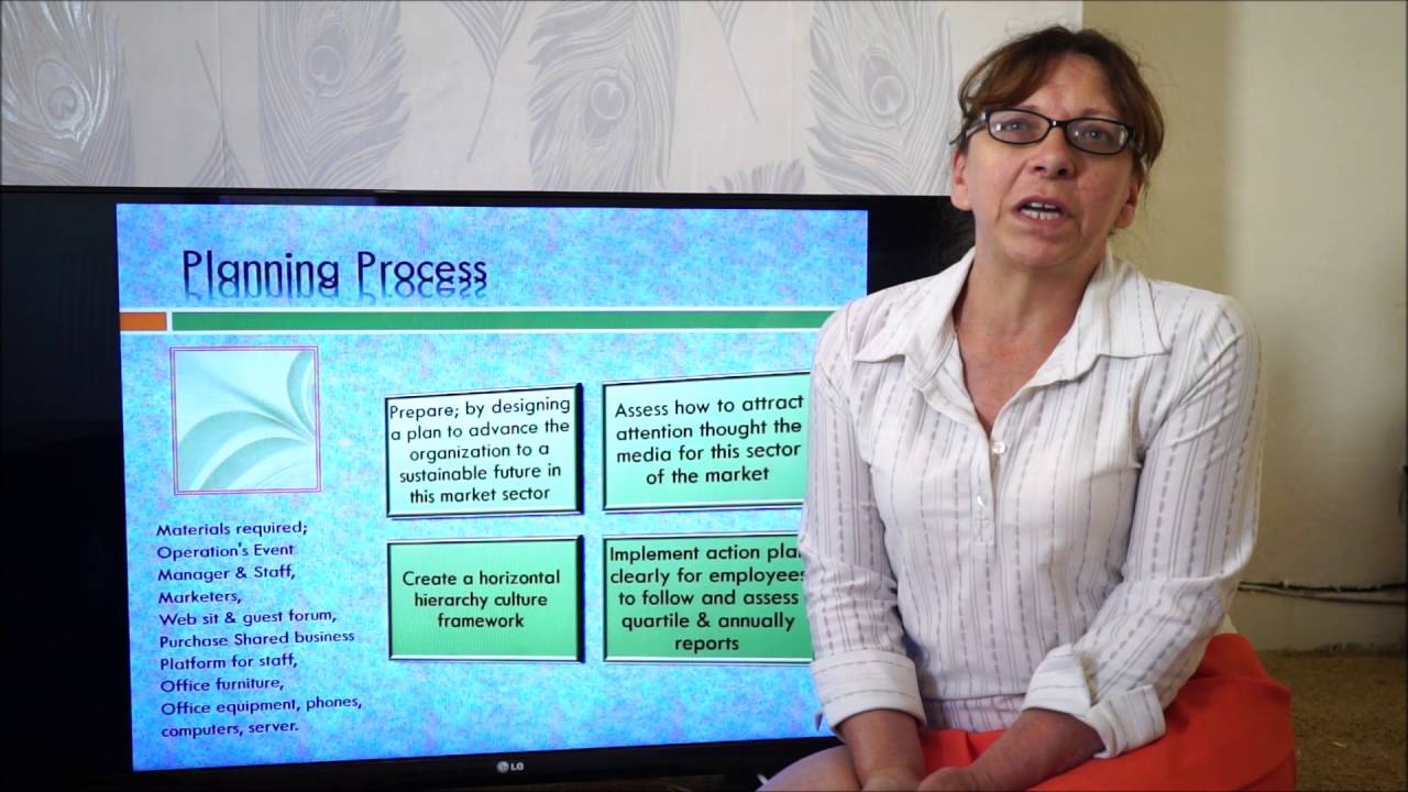 Unit 7 By Jeanette Goodwin - YouTube