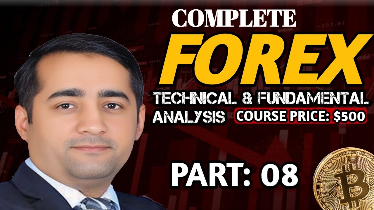 Lecture 08 Liquidity Distribution Learn And Trade | Technical ...