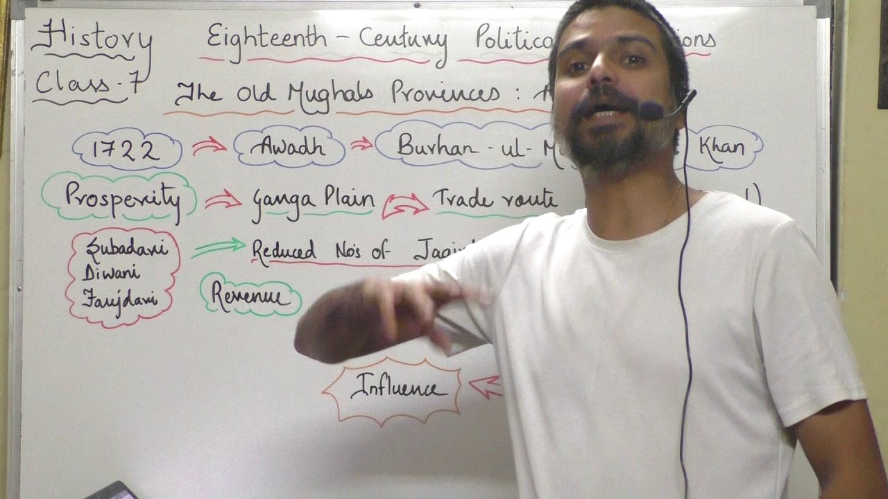 "The old Mughals proviences ; AWADH"class 7 History 18 century ...