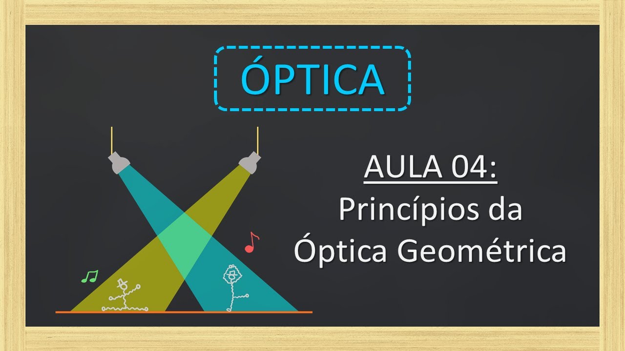 Aula 04: Princípios da Óptica Geométrica - YouTube