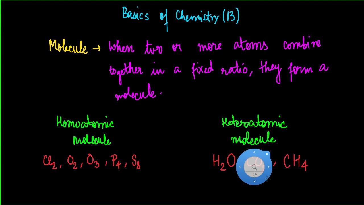 Molecule and atomicity | Fundamentals of Chemistry | LabTurtle - YouTube