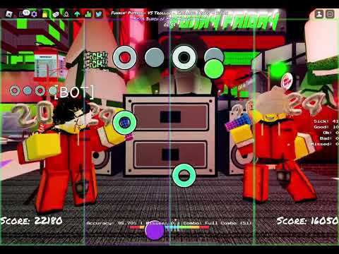 aw heck nah this is mad goofy - YouTube