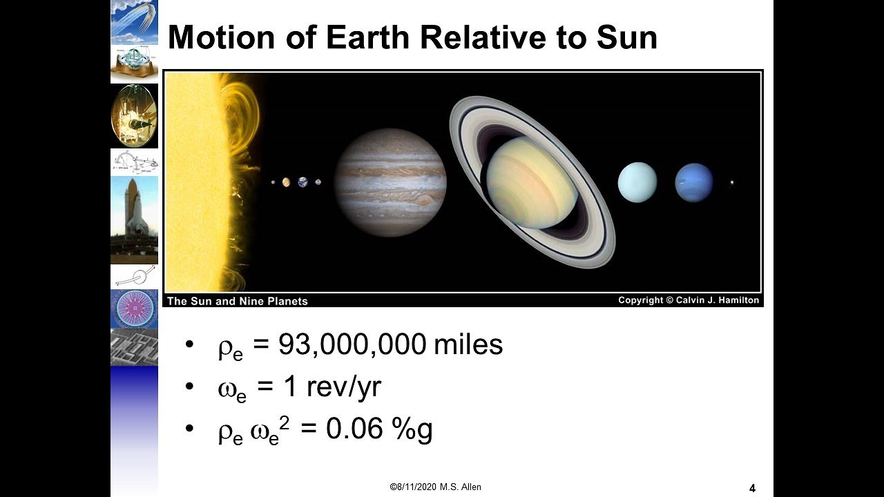 EMA 542 Lec 07a Observations from a Moving Reference Frame - YouTube