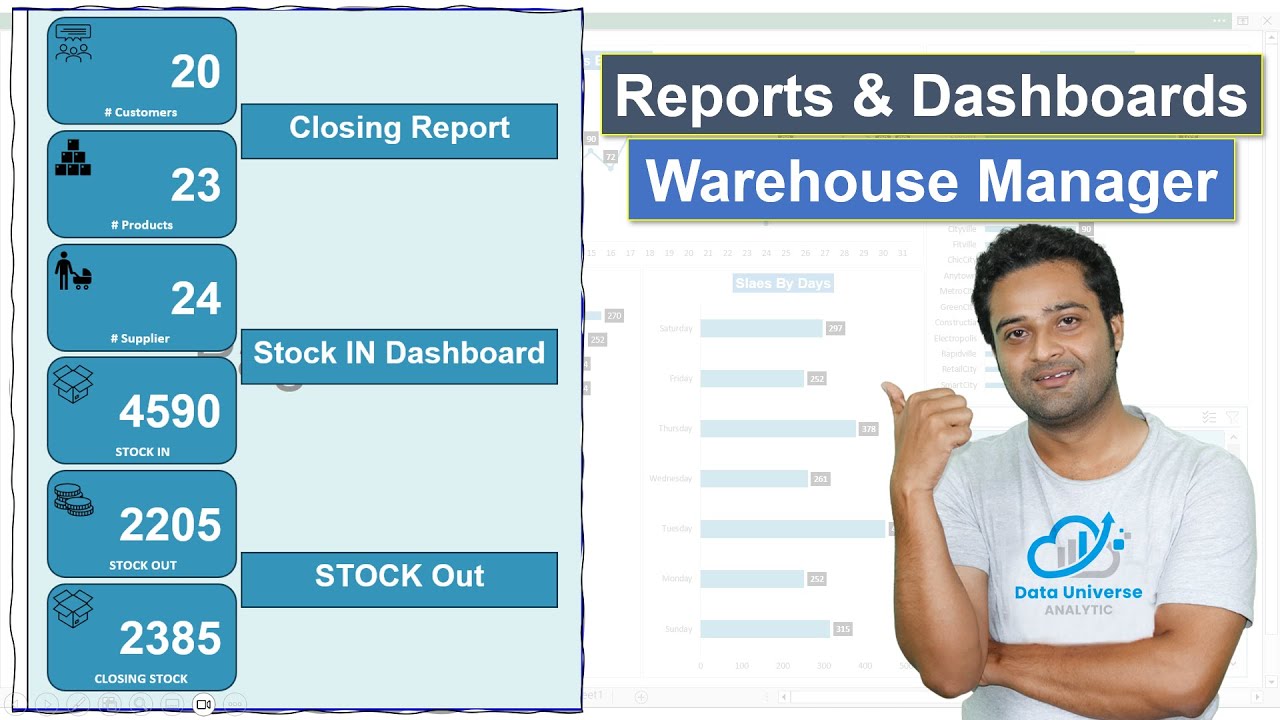 MASTER Inventory Management In Excel With Ease 01 YouTube master-inventory-management-in-excel-with-ease-01-youtube