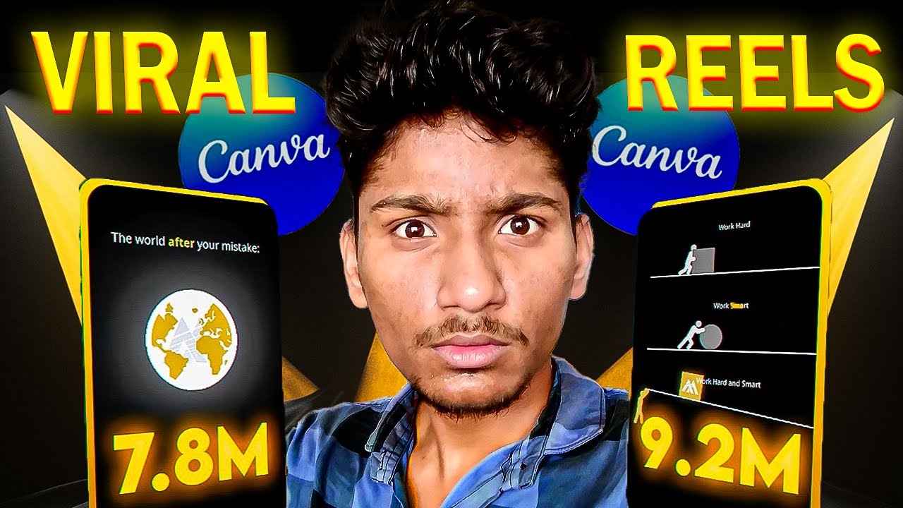 How to create VIRAL Motion Graphic Animations IN CANVA! 💯🤯 - YouTube