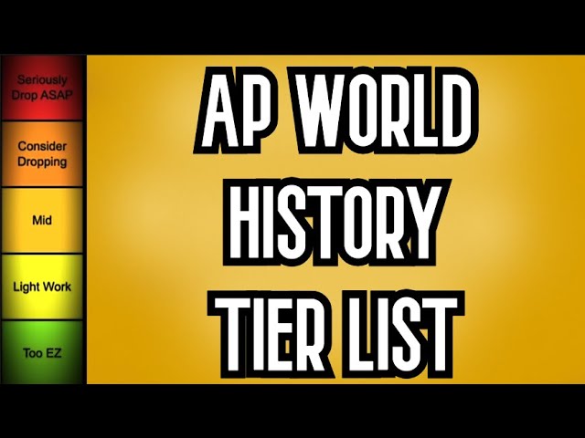 Is Ap World History Hard