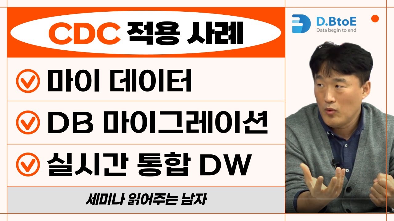 Cdc 적용 사례 마이 데이터 Db마이그레이션 실시간 통합 Dw 세미남357토크아이티 김명훈 대표디비투이