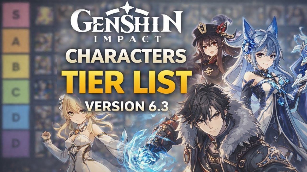*VERSION 6.3* Genshin Impact Characters Tier List - YouTube
