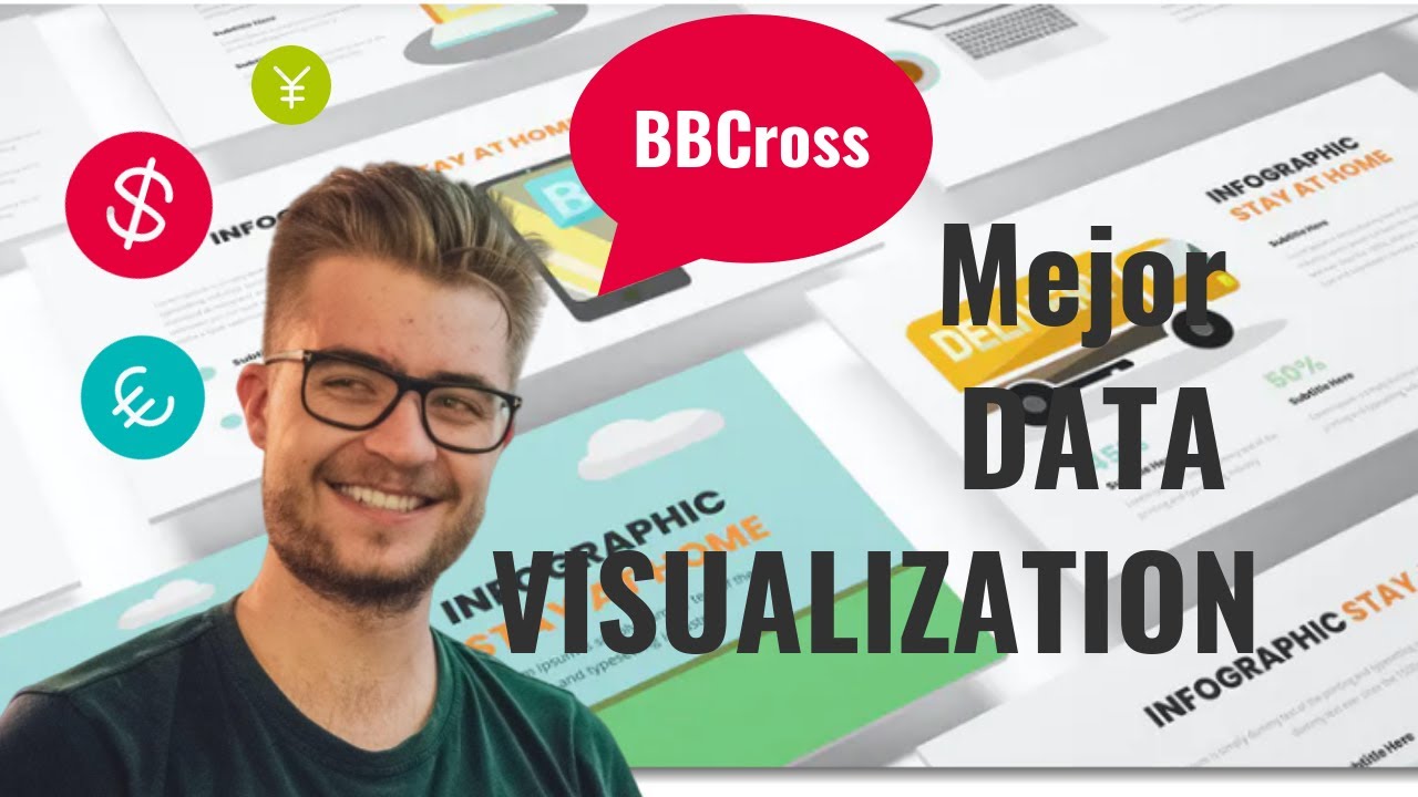 DATA VISUALIZATION con Power BI, Prezi Business, SQCPack: BBCross News / 1 de julio 2020 - YouTube