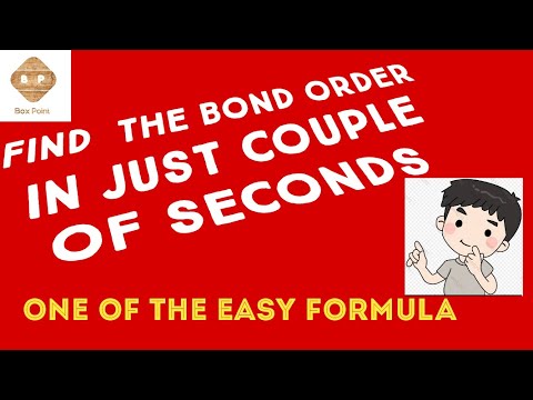 Easy method to find bond order - YouTube