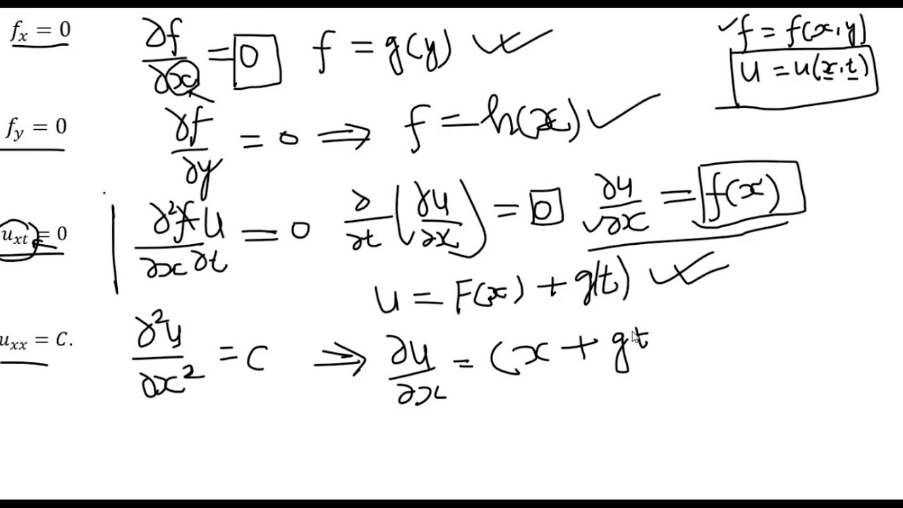 Partial Differential Equations and its general solutions for elementary ...