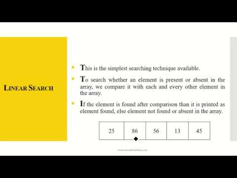 Linear Search - YouTube