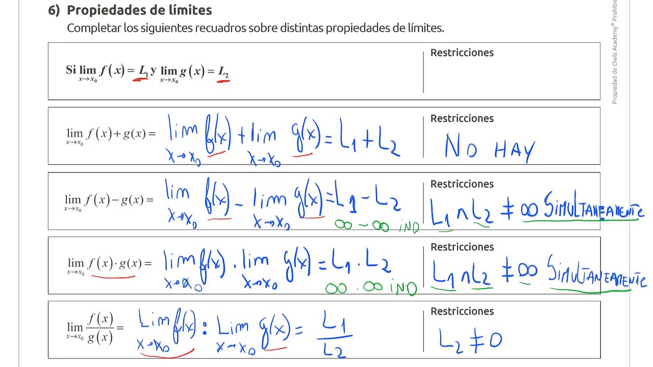 6) Propiedades de los límites - YouTube