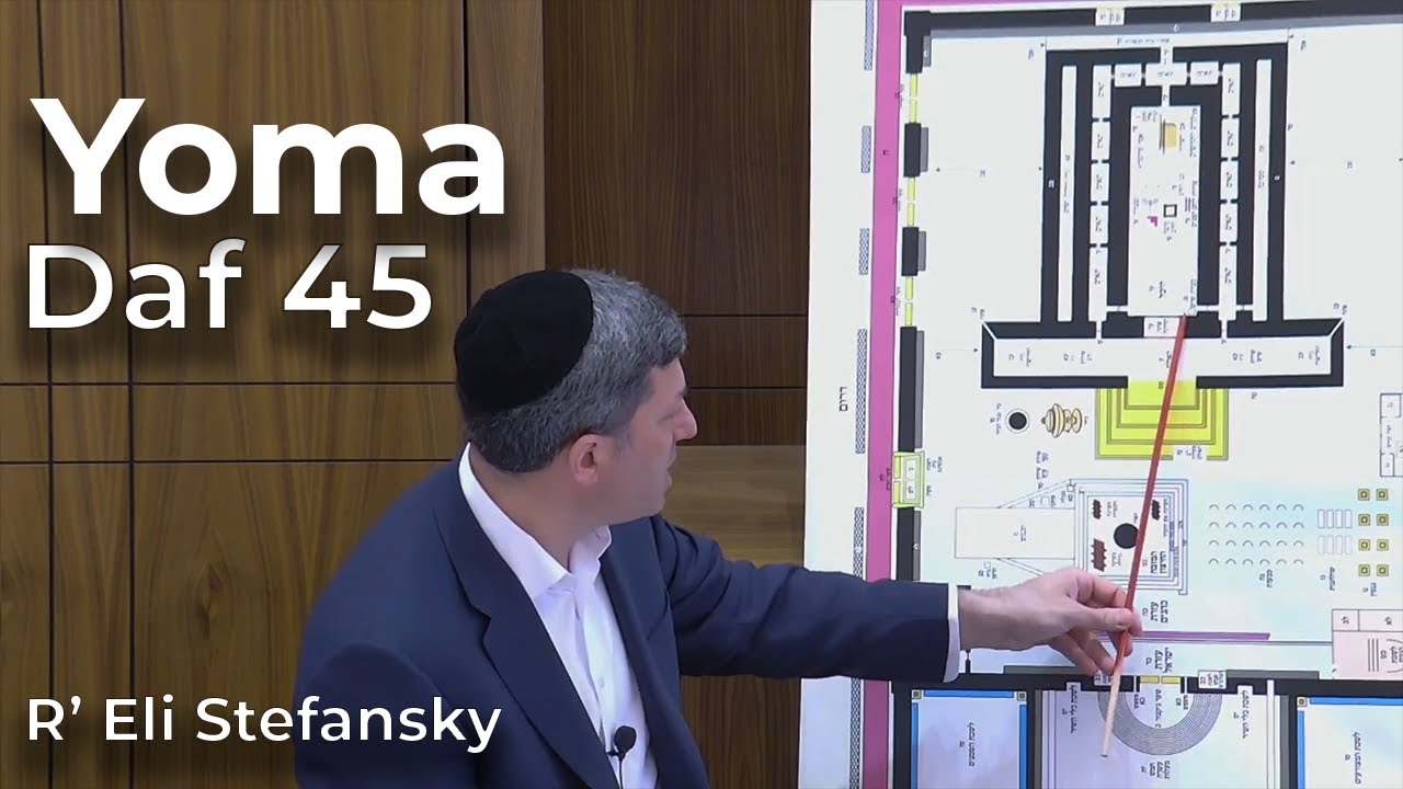Daf Yomi Yoma Daf 45 by R’ Eli Stefansky - YouTube