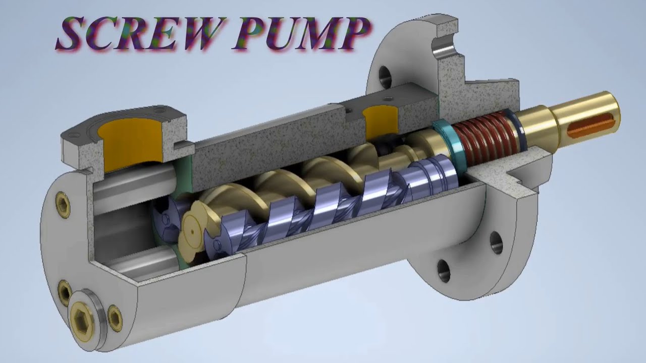 Screw Pump Assembly - Learn about all its parts - How does it work? - # ...