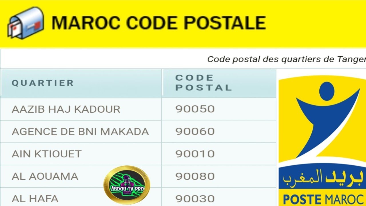 الرمز البريدي لكل احياء مدينة طنجة 📬 code postal tanger - YouTube