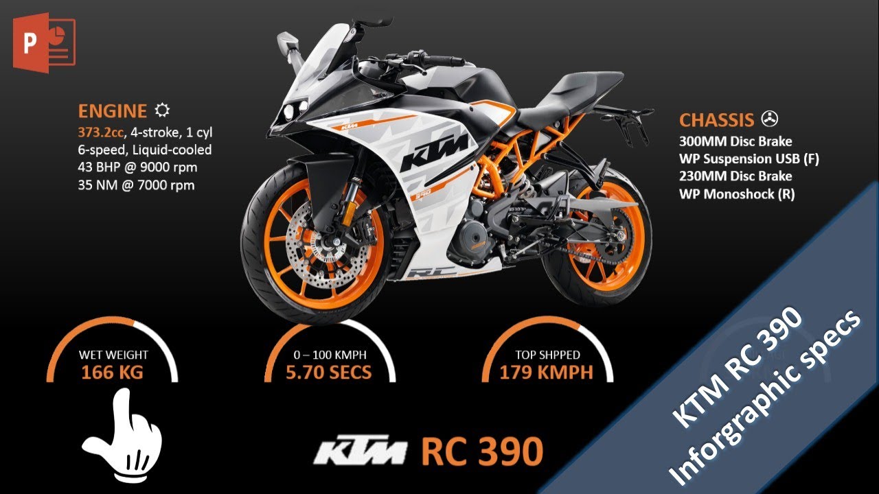 KTM RC 390 InfoGraphic Specs Presentation in Microsoft PowerPoint/ PowerPoint Tutorial/KTM ...
