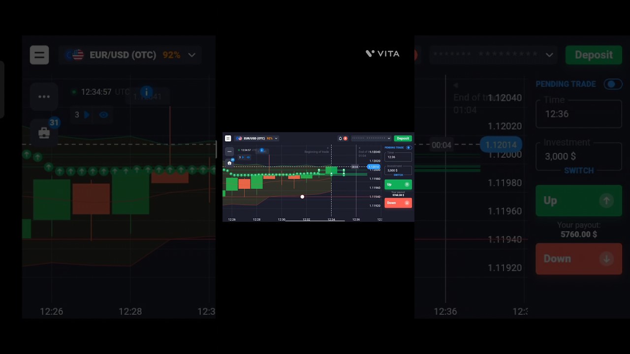 1cr + profit in binary options trading Quotex OTC bug easy strategies binary options #viral ...