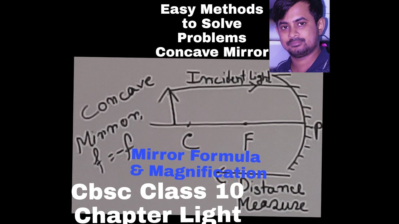 sign convention for spherical mirror| Mirror Formula & Magnification ...