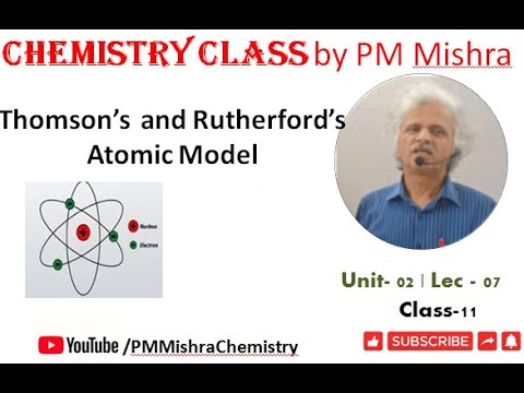 Rutherford's Nuclear Theory (Atomic Model), Class-11,Unit -2, Atomic ...