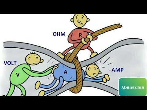 Sabit Cərəyan Qanunları Cərəyan şiddəti, müqavimət, Om qanunu, Reostat və potensiometir. dərs -1