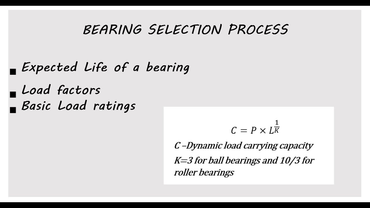 Bearing Selection Process||Worked Example#mechanical - YouTube