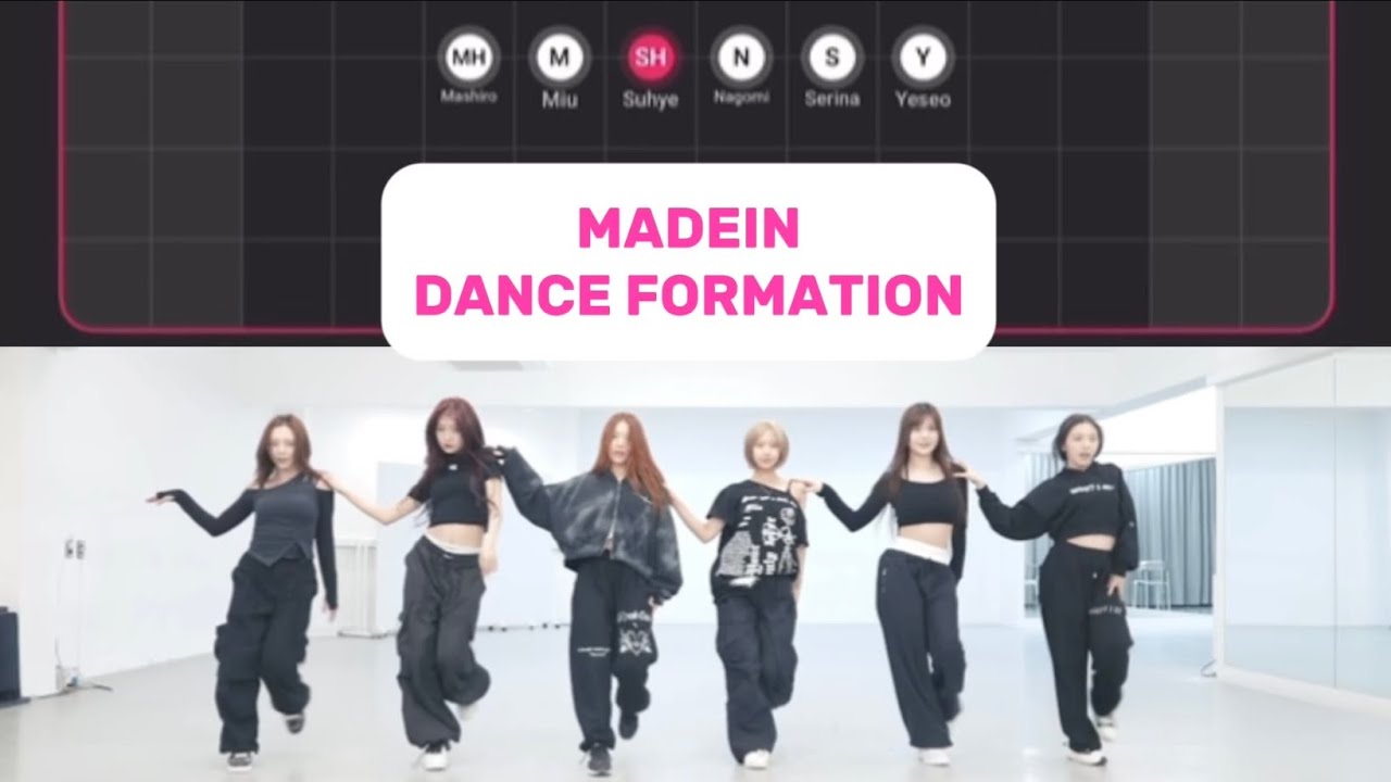 Madein - Love, Anger | Dance Formation - YouTube