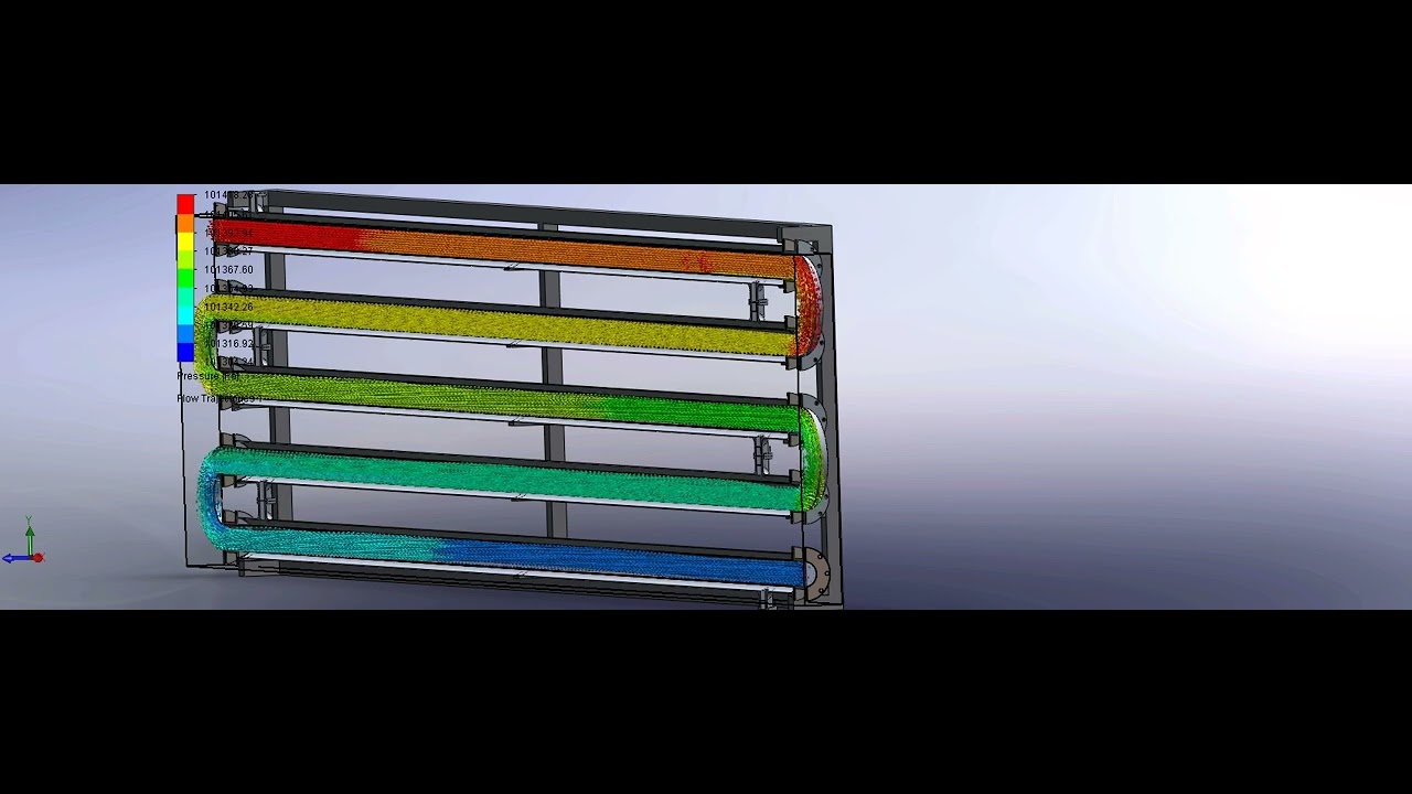 Double Pipe Heat Exchanger Flow Simulation || SolidWorks - YouTube