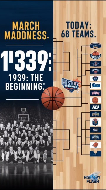 March Madness: The Evolution of the NCAA Men's Basketball Tournament.# ...