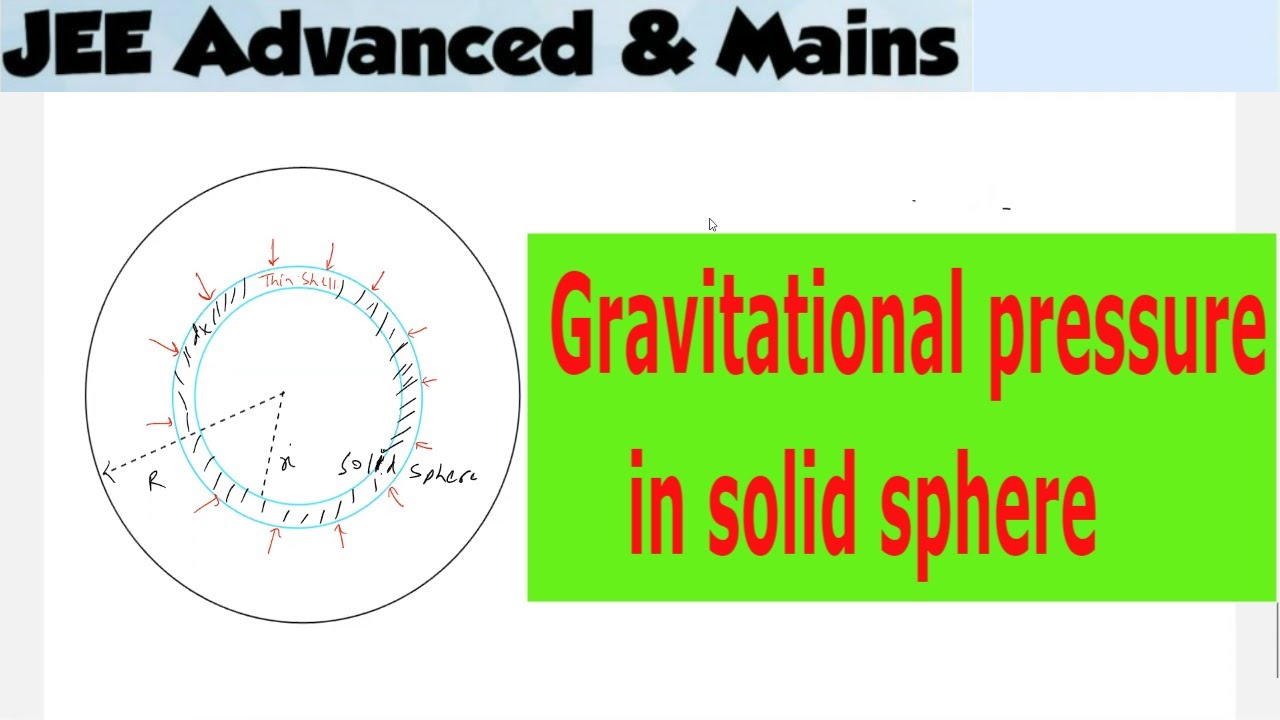 6) Physics | gravitation |JEE Adv | gravitational pressure in a solid ...