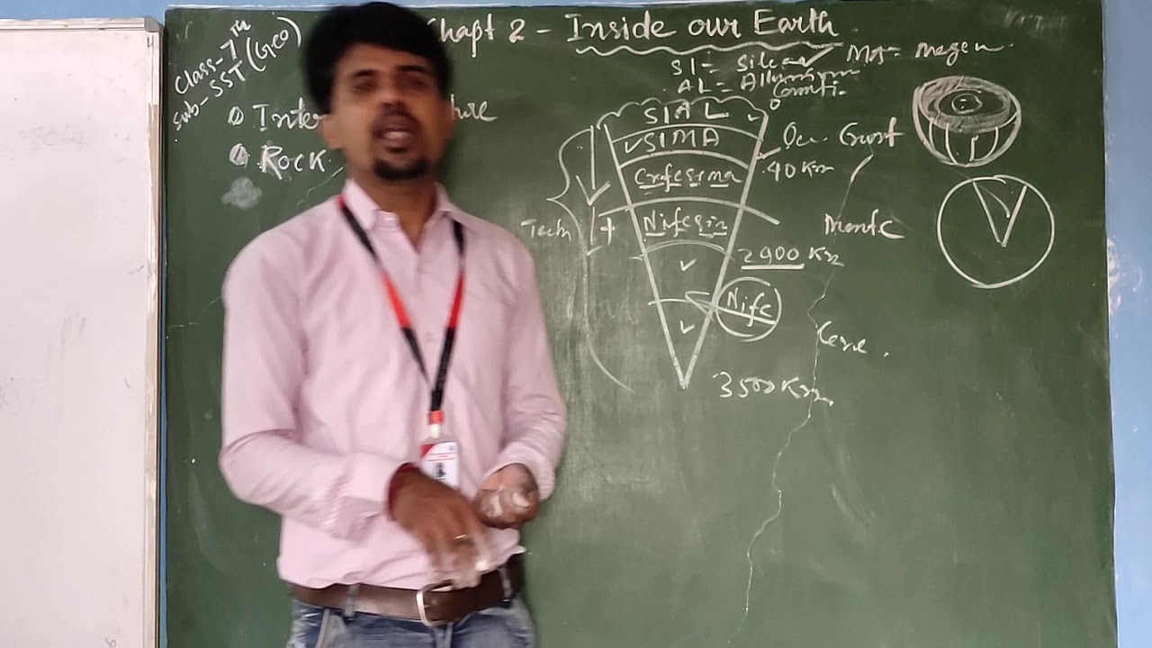 Class 7th chapter 2 SST Geo YouTube class-7th-chapter-2-sst-geo-youtube
