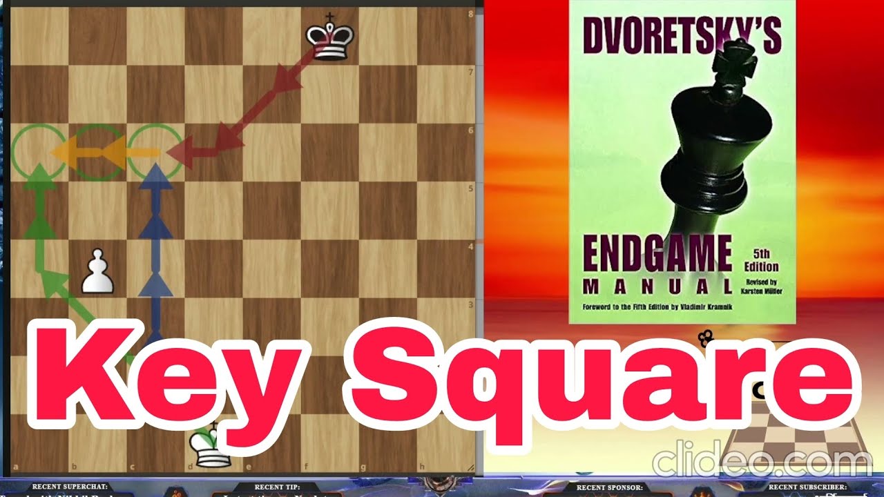 Mastery Key square pawn ending "Mastering the Key Square Pawn Endgame ...