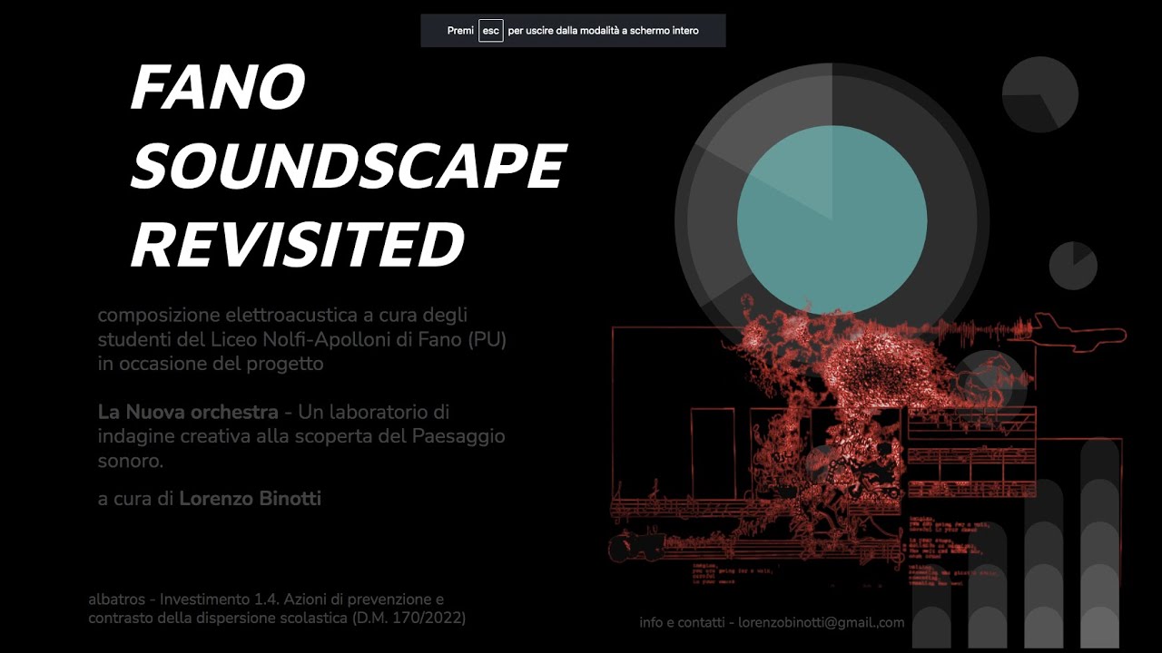 Fano Soundscape Revisited Audio Video - YouTube
