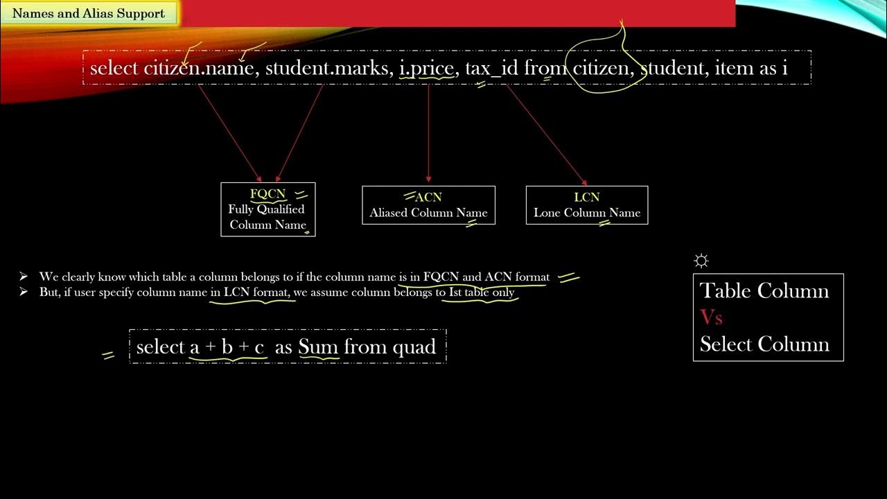 Implement Alias Name Support in SQL Queries | RDBMS Dev Project - YouTube