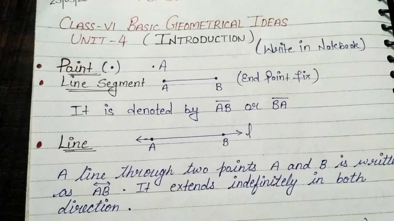 6th (Maths) ,NCERT Unit-4 (Basic Geometrical Ideas) ,Introduction - YouTube