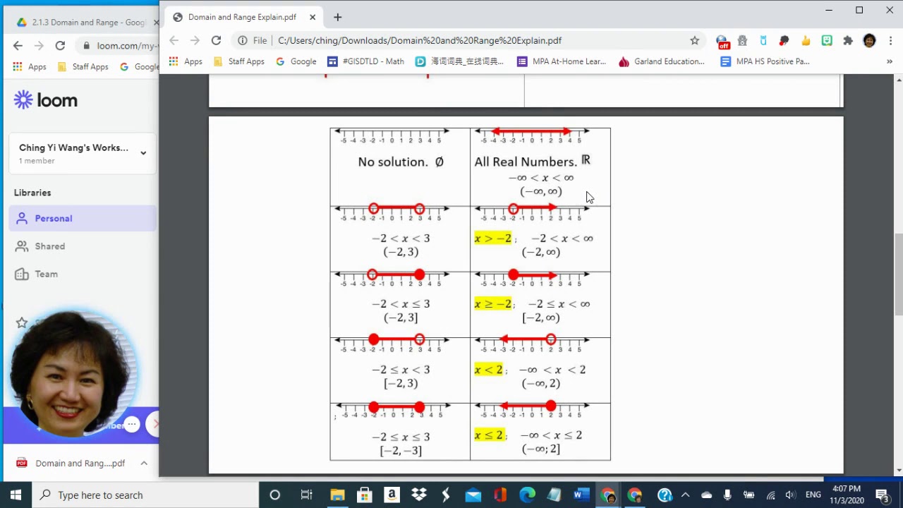 Domain and Range Explain - YouTube