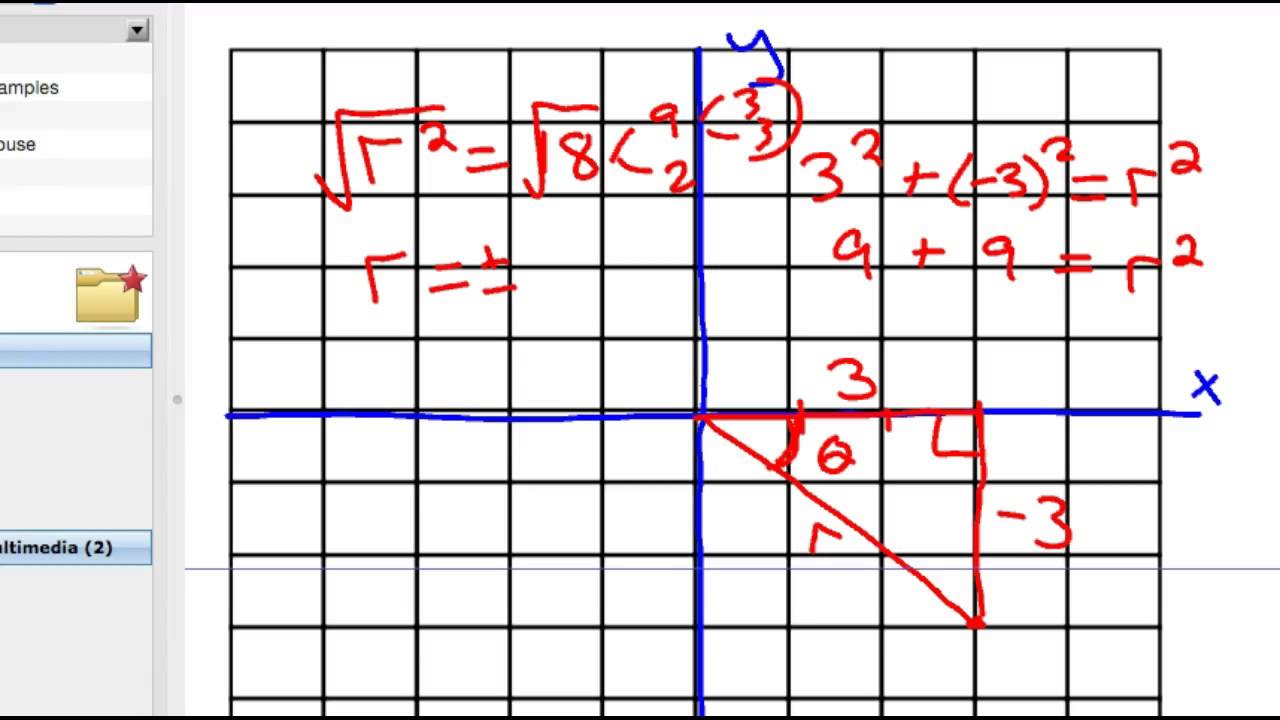 The six Trigonometric Functions given an ordered pair - YouTube