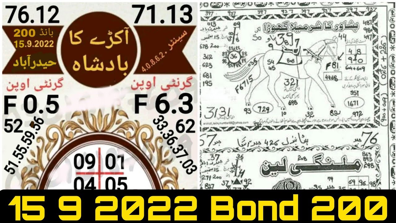 Prize Bond new guess paper Aakre ka Badshash sharmela ghora bond 200 15 ...
