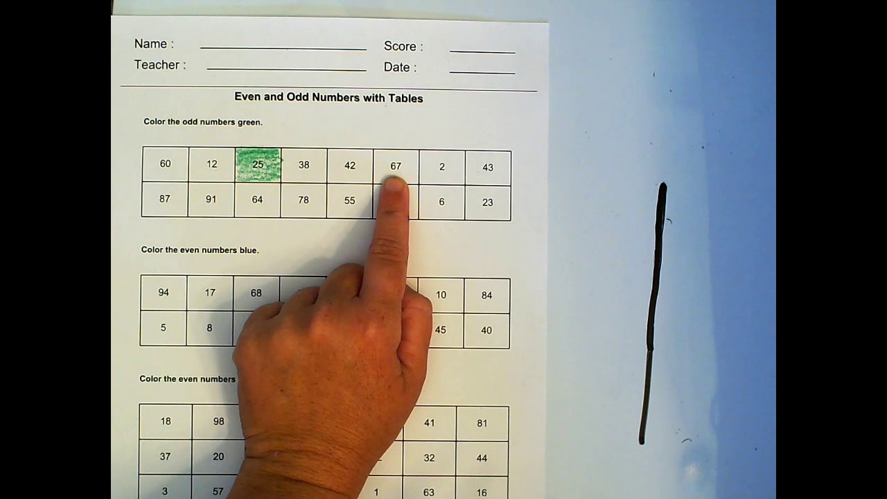 What is the difference between and even and an off number? - YouTube