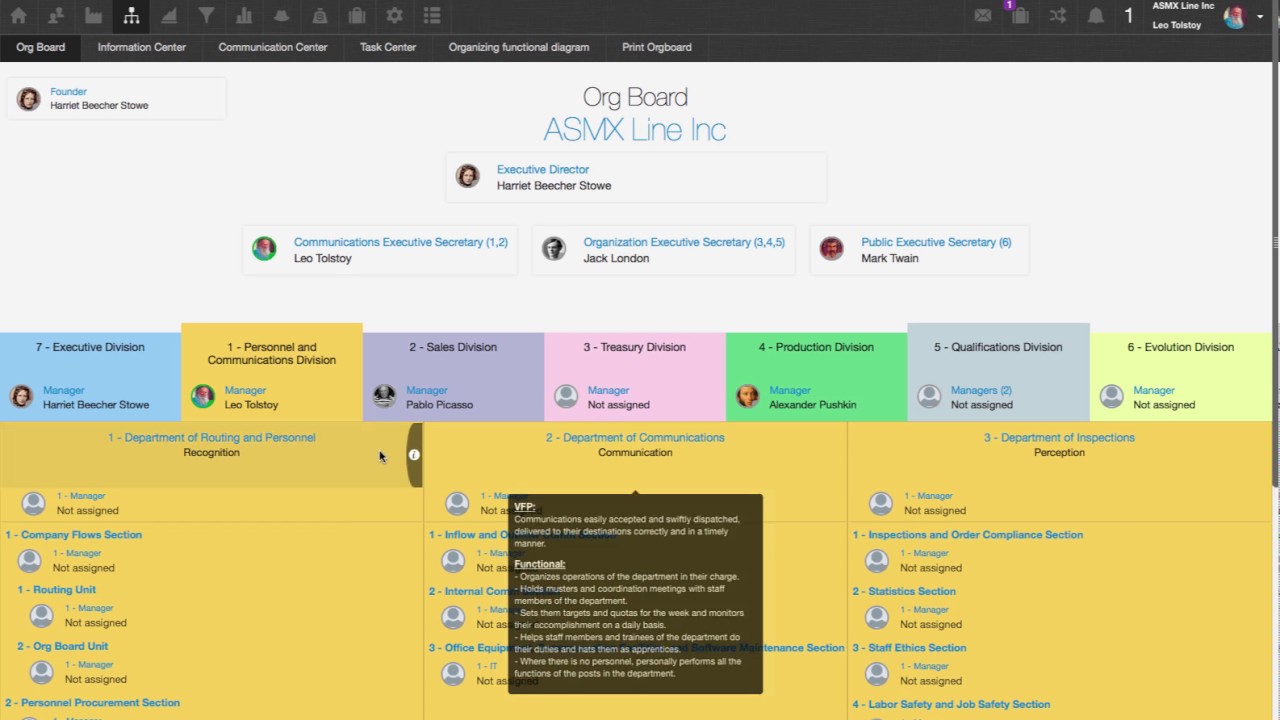 1 - Org Board: Overview And Basic Notions - YouTube