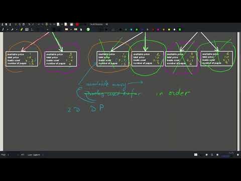 [CSES][Dynamic Programming] Book Shop - YouTube