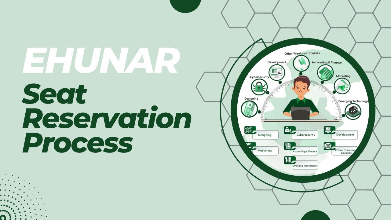 Seat Reservation Process: e-hunar Pakistan in 2023 - YouTube