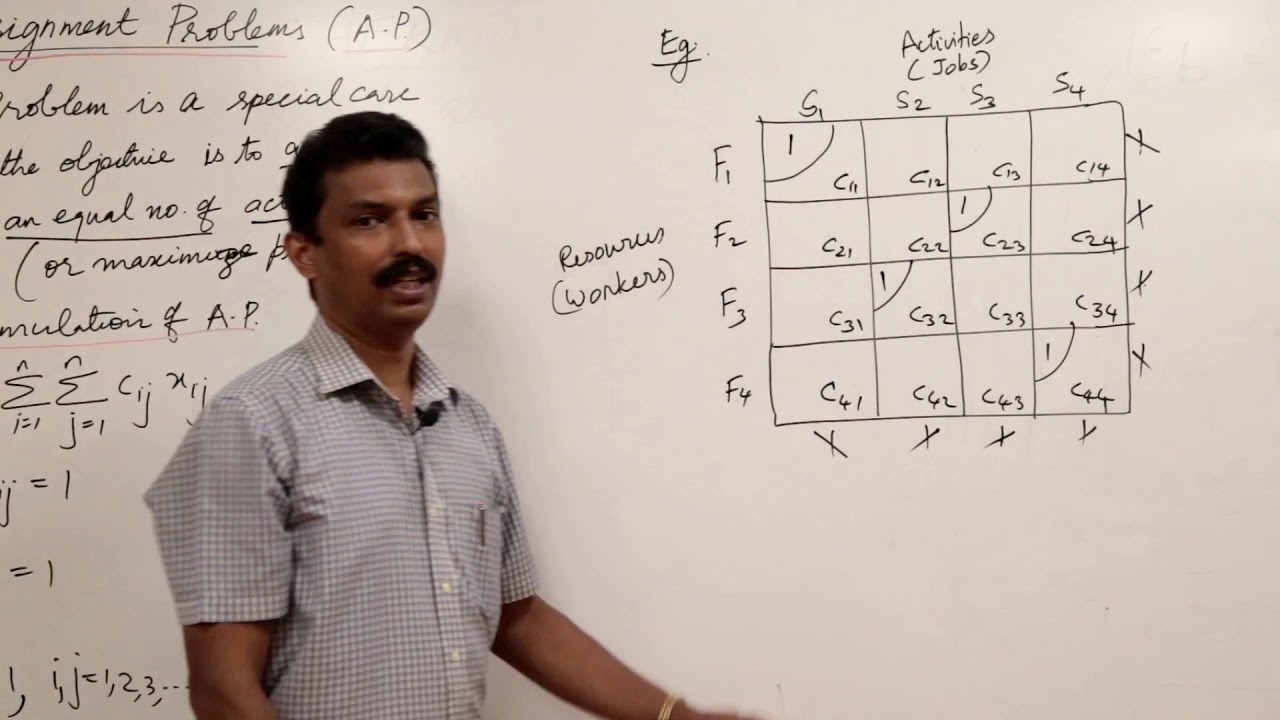 KTU l MCA l Operation Research l Assignment Problem l Module -3 l Part ...
