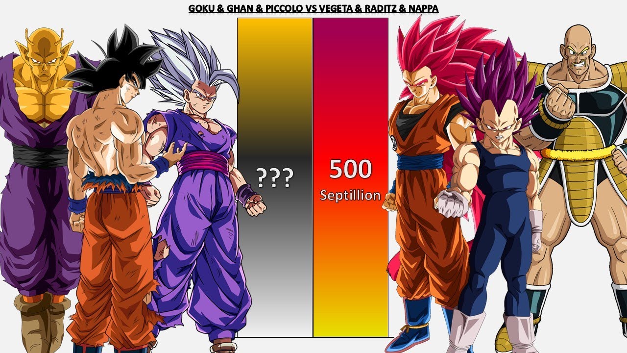 Goku & Gohan & Piccolo VS Vegeta & Raditz & Nappa POWER LEVELS - DB/DBZ ...