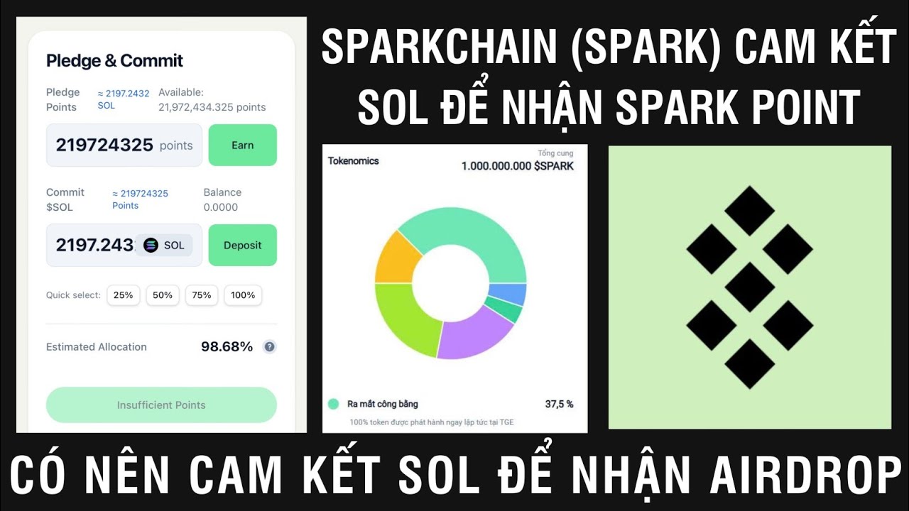 SPARKCHAIN (SPARK) CAM KẾT SOL ĐỂ NHẬN SPARK POINT - CÓ NÊN CAM KẾT SOL ...