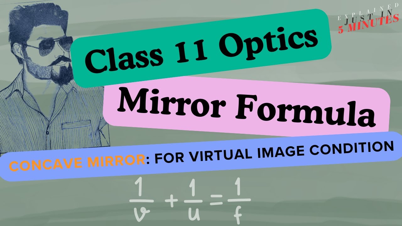 Mirror Formula for Concave Mirror When Virtual Image is Formed ...