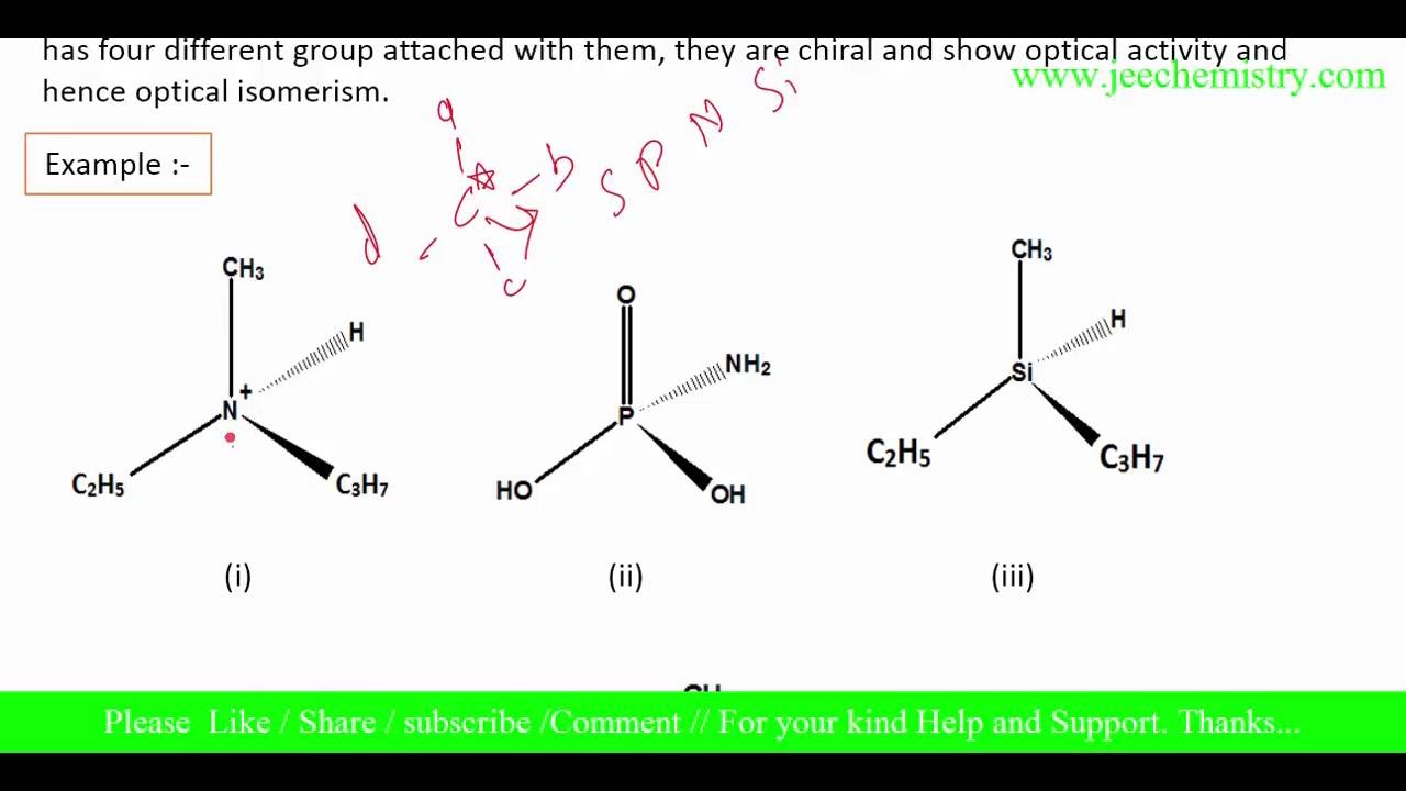 11 Compound having Chiral Centers other than Carbon Atom - YouTube