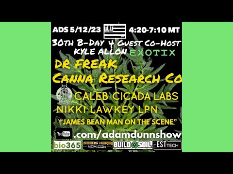 Brain Injury Resilience & Birthday Globbers: Nikki Lolly, Kyle Allon | The Adam Dunn Show 05-12-23