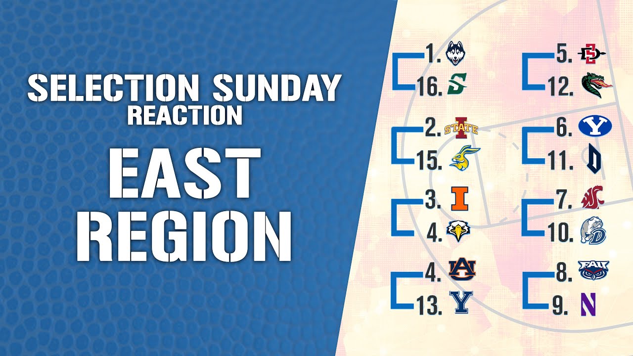 Selection Sunday Reaction: East Region | March Madness | NCAA ...