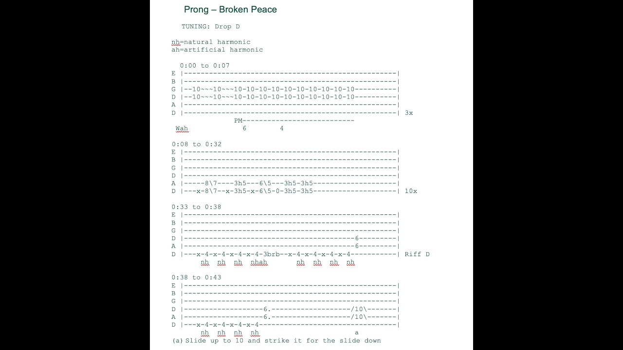 Prong Broken Peace Guitar Tab and Tutorial - YouTube
